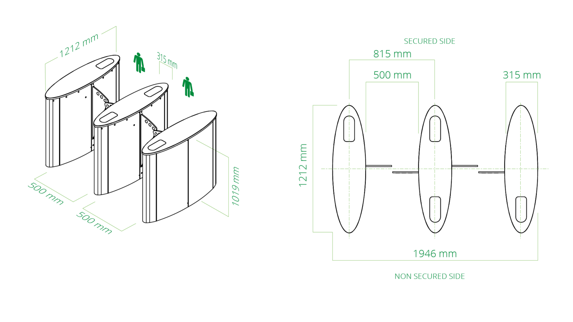 Flap Barrier Turnstile - Speedlane 300 | Boon Edam