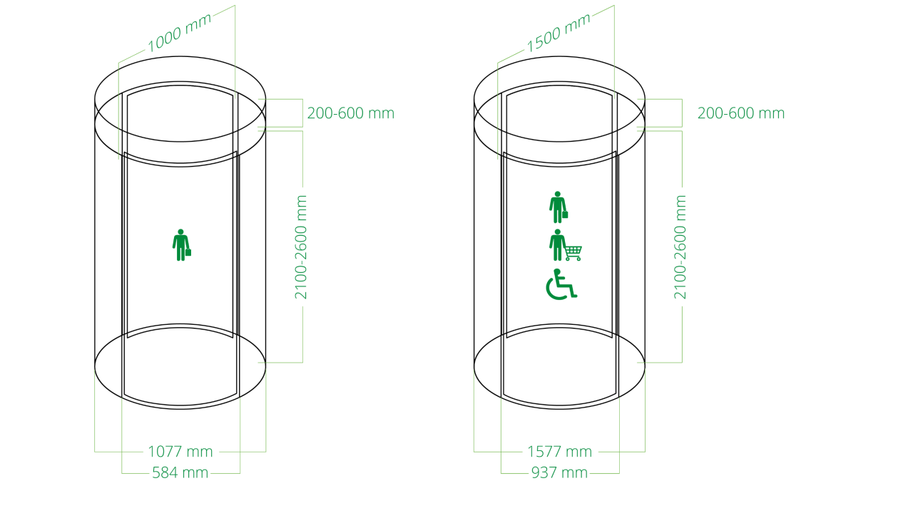 SAS Mantrap – Circlelock Solo | Boon Edam