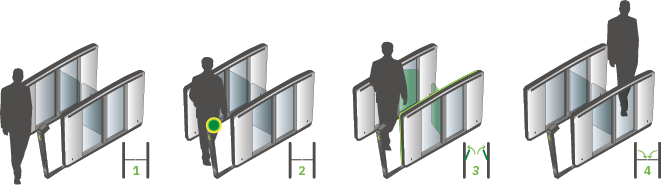 Access Control Pedestal - The Lifeline Boost | Boon Edam