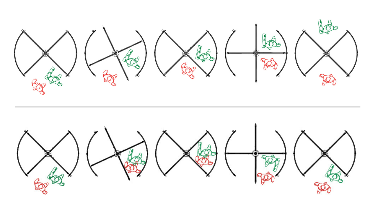 Access Control Systems | Boon Edam