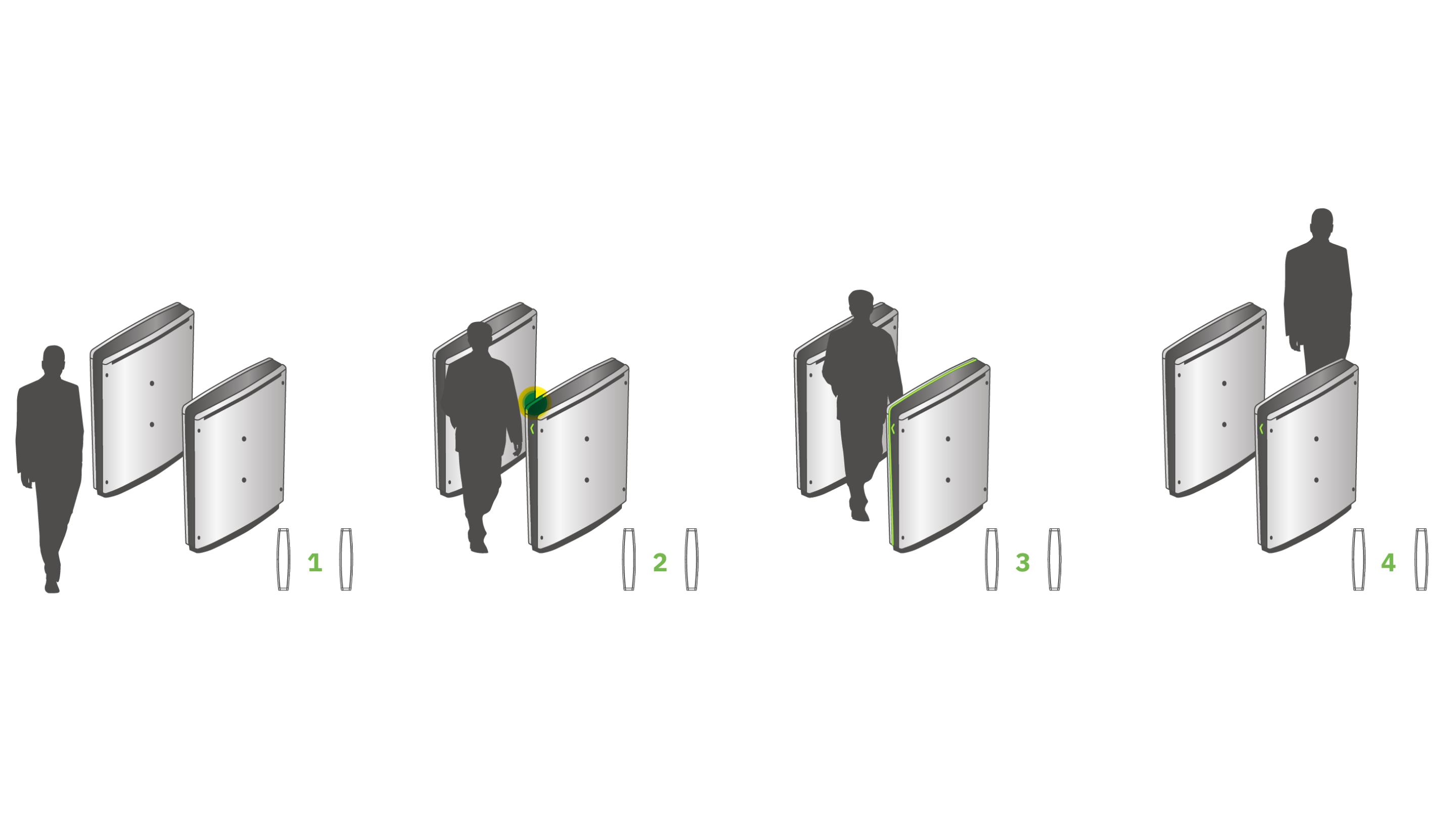 Optical Turnstile - Lifeline Speedlane Open | Boon Edam