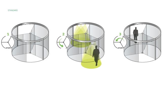High Capacity Revolving Door - Tournex | Boon Edam