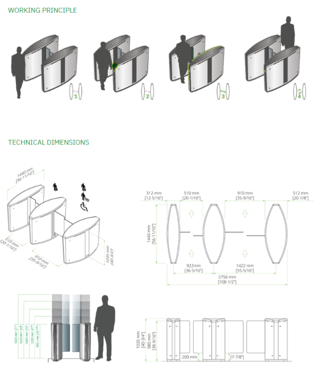 Flap Barrier - Lifeline Speedlane Slide | Boon Edam