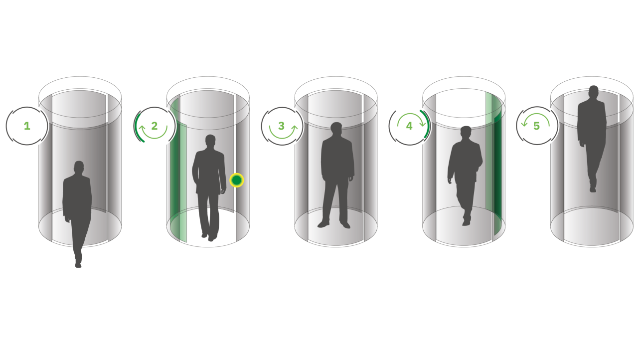 De High Security Beveiligingssluis - Circlelock Solo | Boon Edam