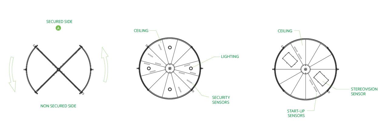 Tourlock 180 High Security Revolving Door | Boon Edam USA