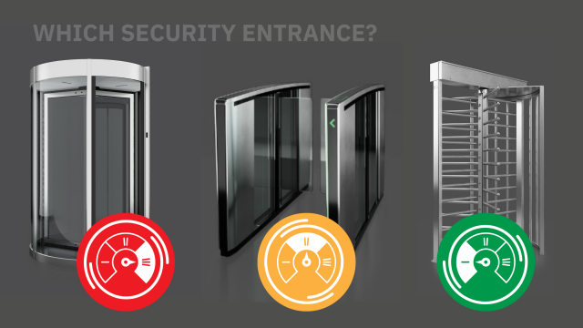 Security Solutions | Boon Edam USA