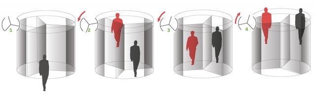 Tourlock 120S One-Way Security Door | Boon Edam USA